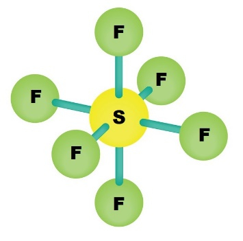 Electrical industry’s dependency upon the use of SF6 gas and its safety ...