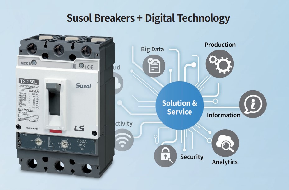 “LS Electric’s Next-Generation Smart MCCB: A Game-Changer for ...